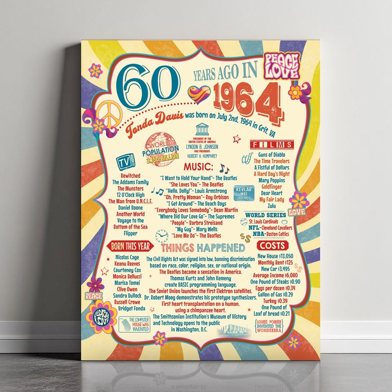 60 Years Ago - Etsy