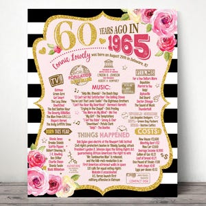 60 Years Ago Back in 1965 Digital Printable File for Birthday Poster ...