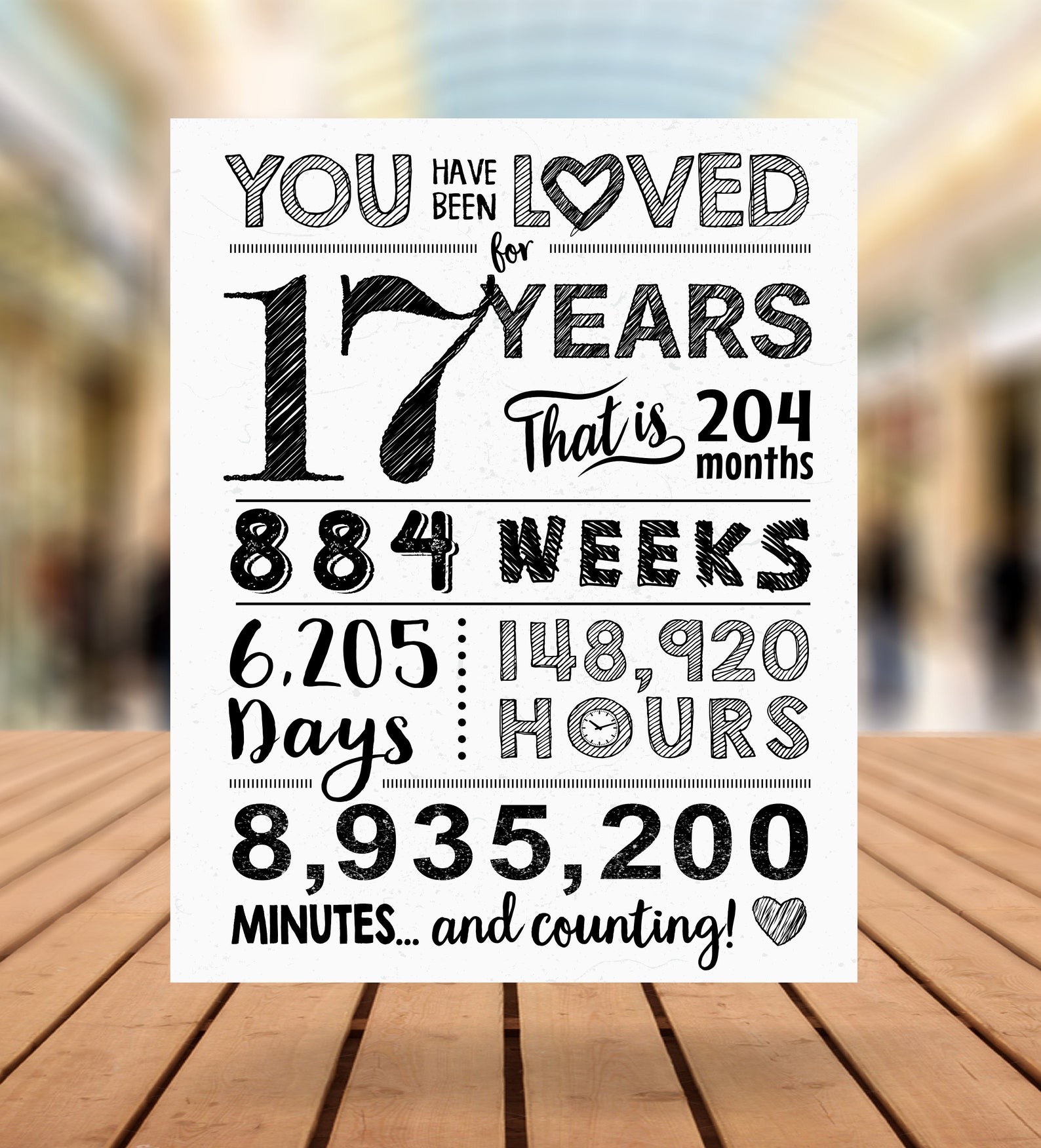 You Have Been Loved 17 Years 17th Birthday Sign 17th - Etsy