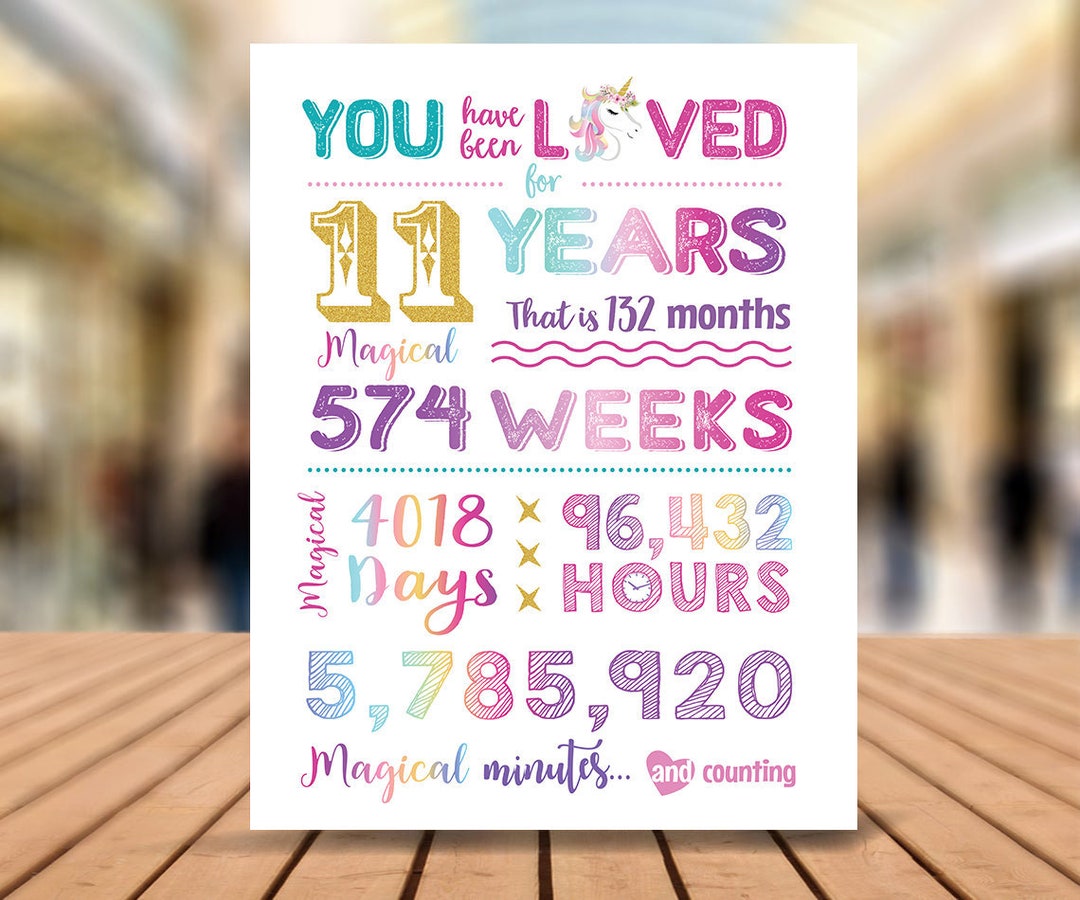 You Have Been Loved 11 Years! 11th Birthday Unicorn PRINTABLE Sign ...