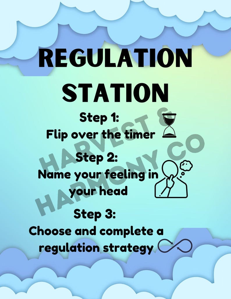 Regulation Station Poster - Etsy