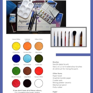 Watercolor Ladybug Painting Tutorial, Ladybird Watercolour PDF Lesson ...