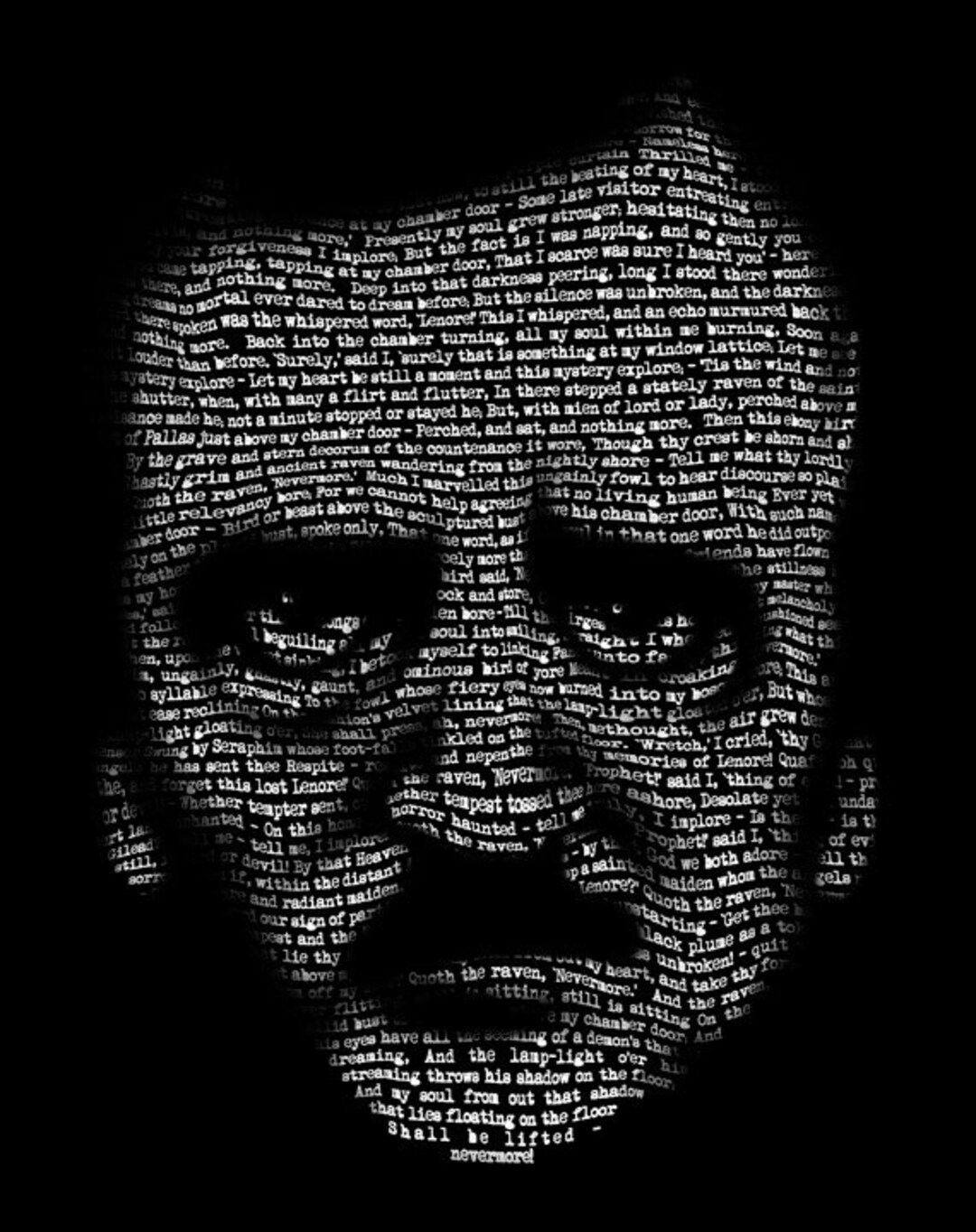 Edgar Allan Poe, Nevermore, Text Portrait, Open Edition Medium Print - Etsy