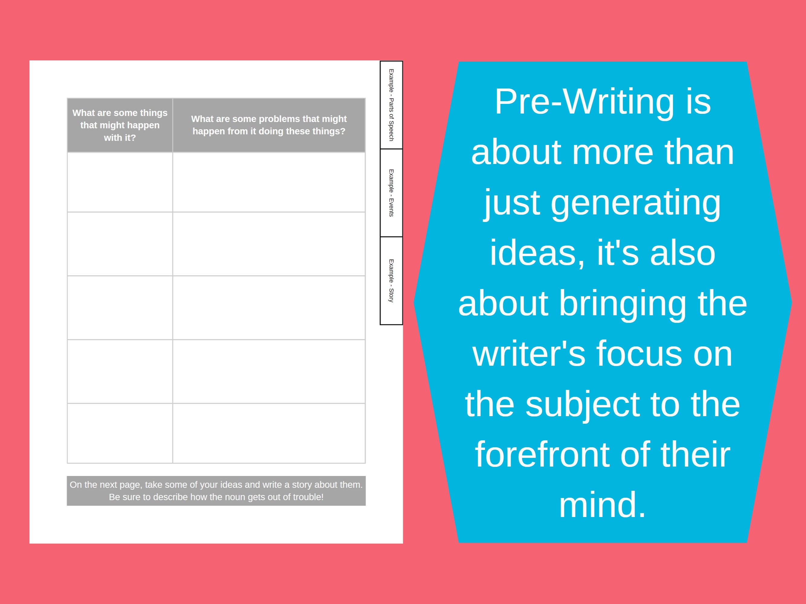 Pick a Noun, Write a Story PDF Template for Kindle Scribe and ...