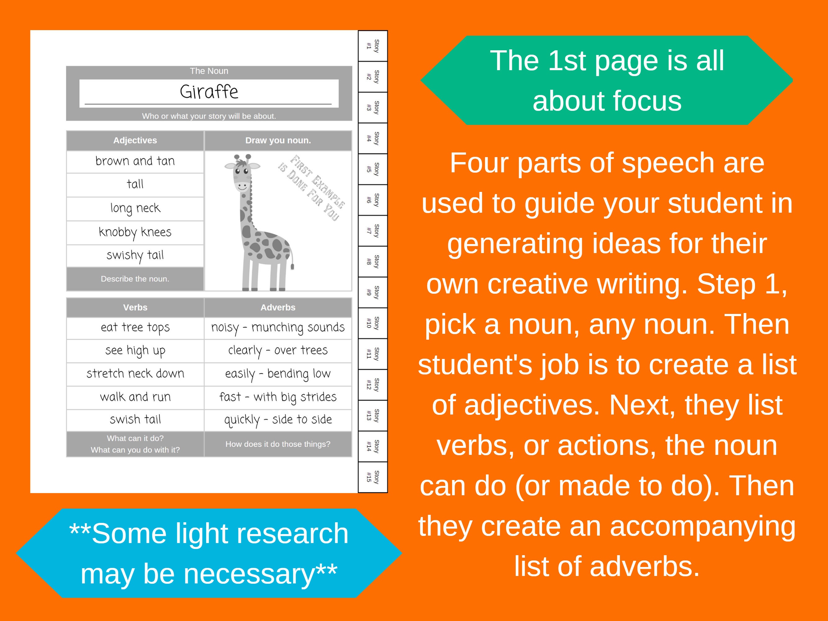 Pick a Noun, Write a Story PDF Template for Kindle Scribe and ...