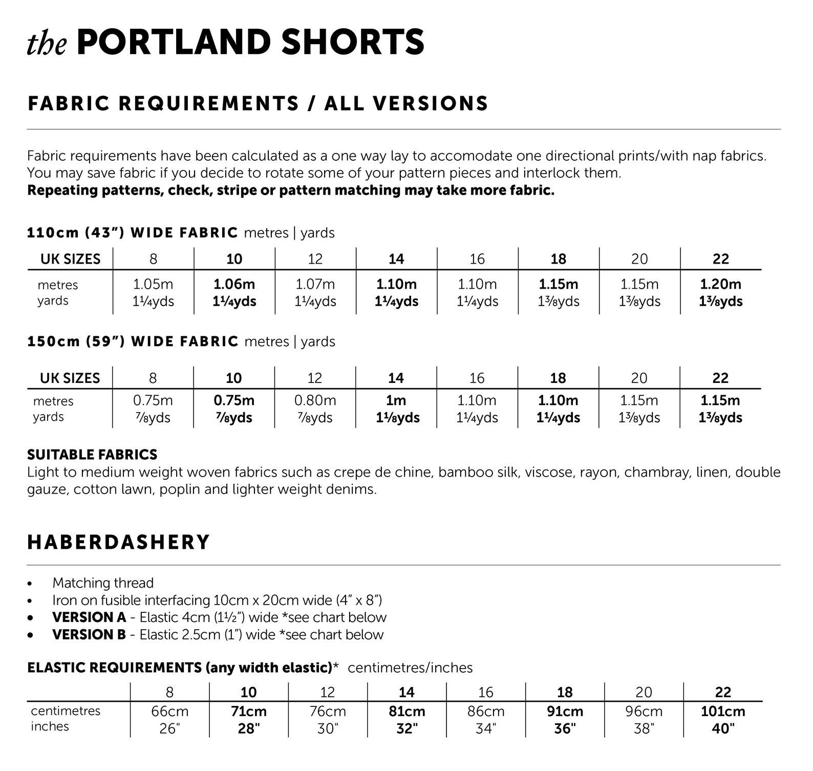 The Portland Shorts PDF Sewing Pattern, Easy Sewing Pattern ...