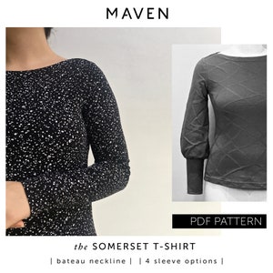 SALE - Save 10% - the Essential Paper Pattern Collection. Indie Sewing ...