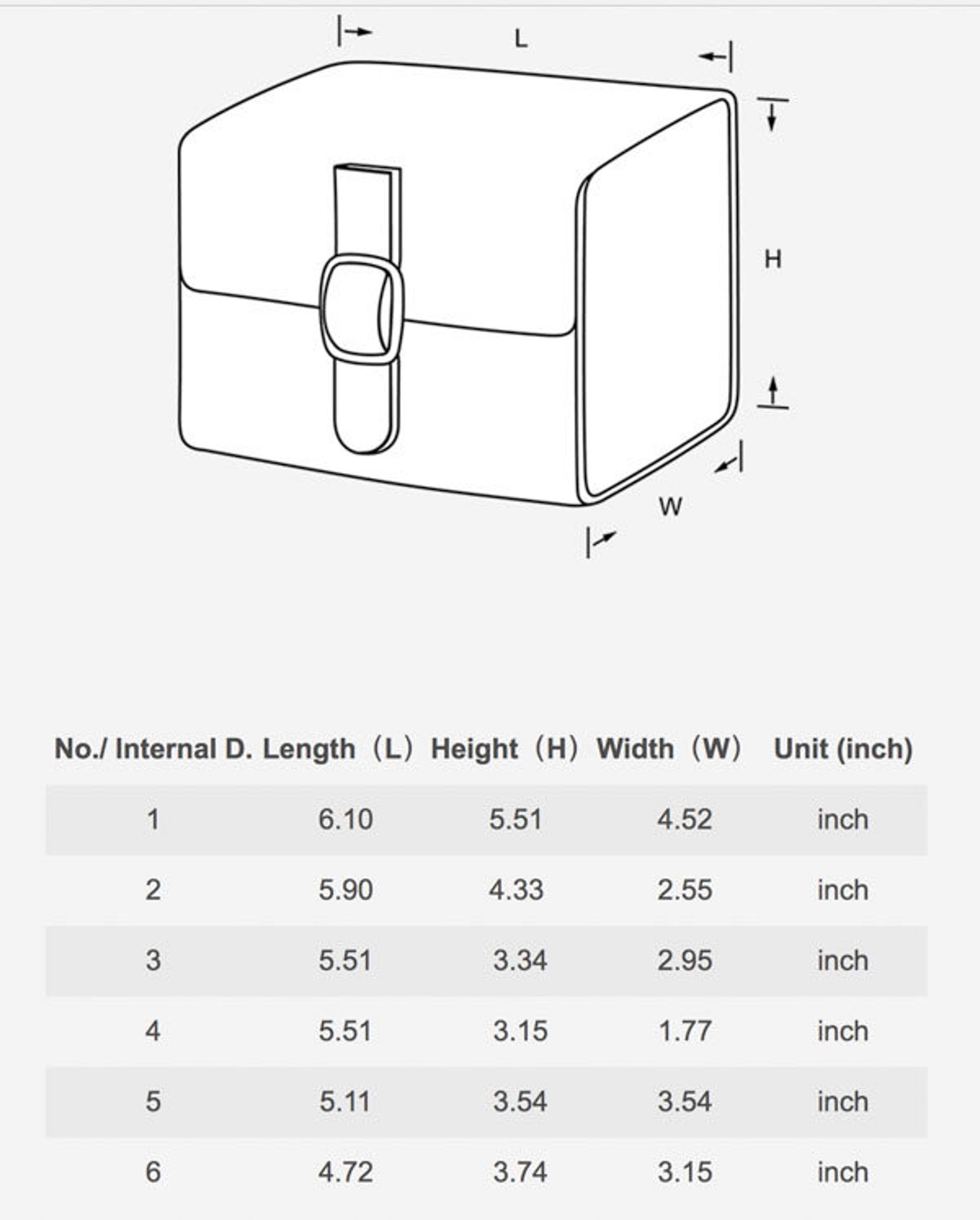 Classy Handstitched Black Leather Camera Case - Etsy