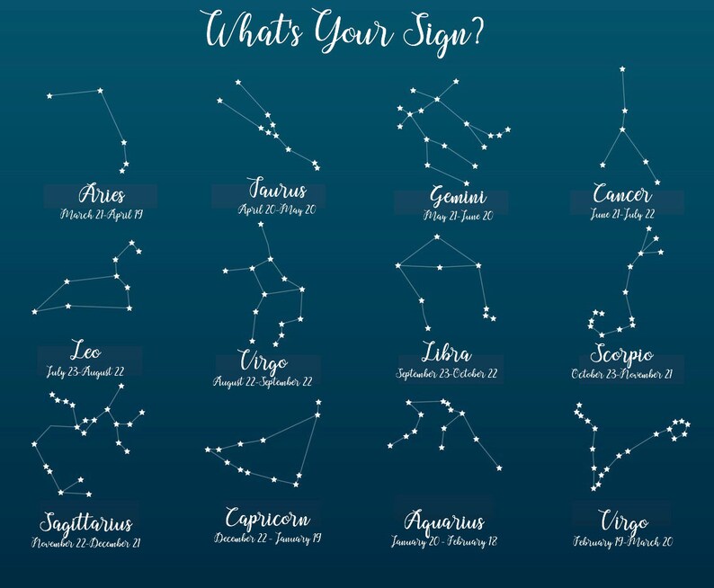 Zodiac Constellation String Art Night Sky Zodiac String Art - Etsy