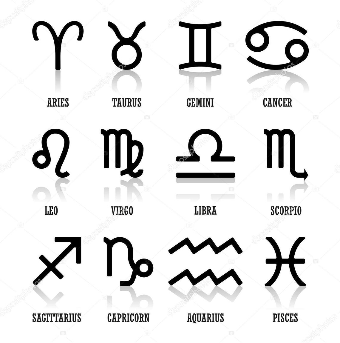 Zodiac Constellation String Art Night Sky Zodiac String Art | Etsy