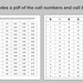 500 Birthday Bingo Cards Pdf Download, 1 and 2 per Page, 75 Call ...