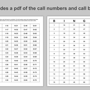 200 Birthday Bingo Cards Pdf Download, 1 per Page, 75 Call, Instant ...