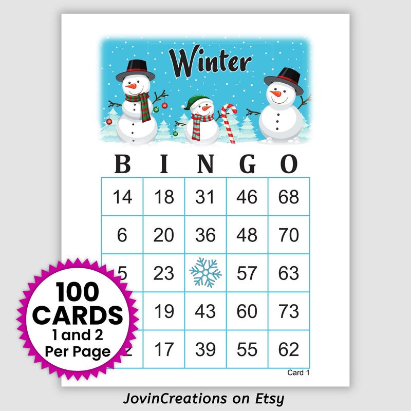 Wonderland Numbers 1 100 - Etsy