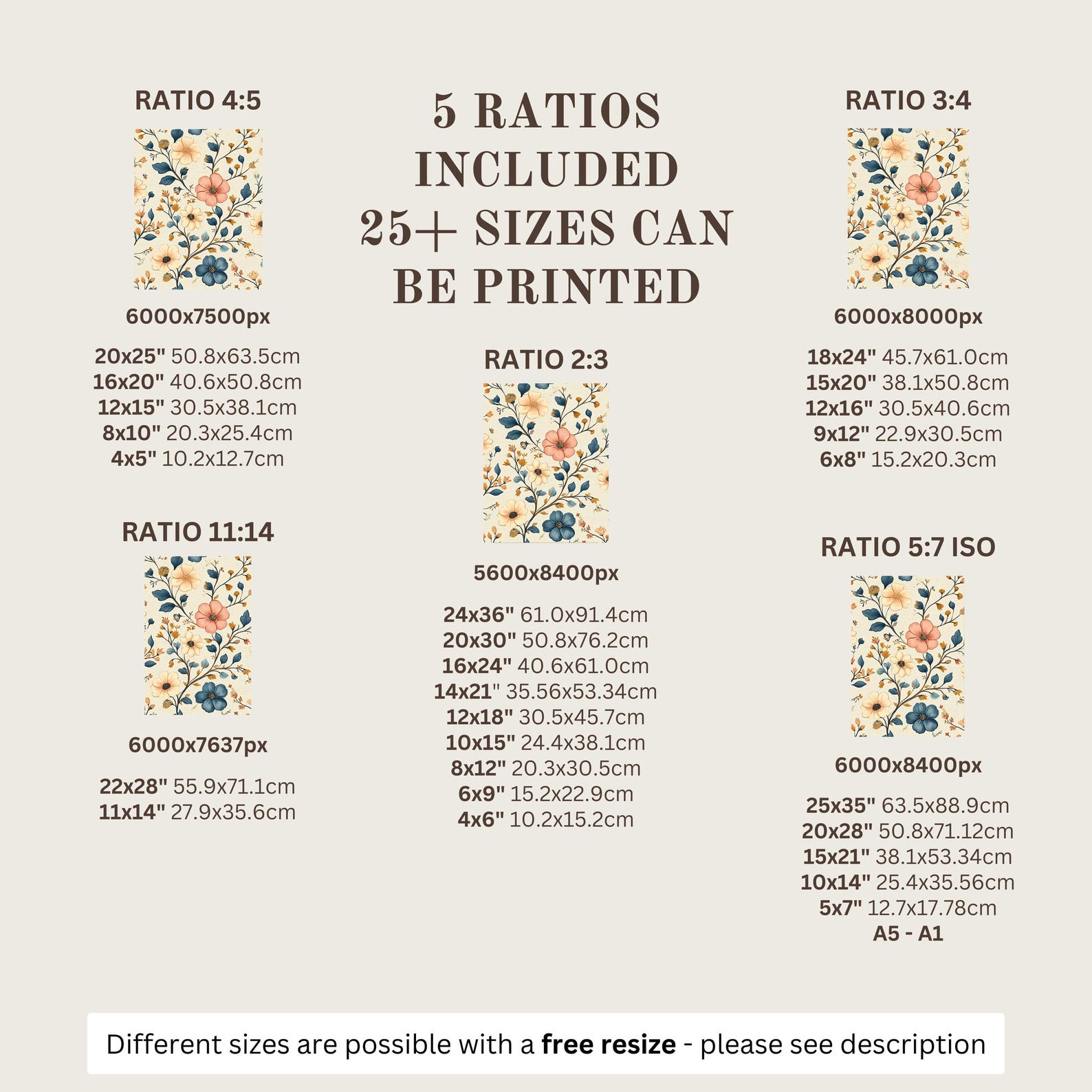 Vintage Floral Botanical Prints, William Morris Insp. Art Bundle ...