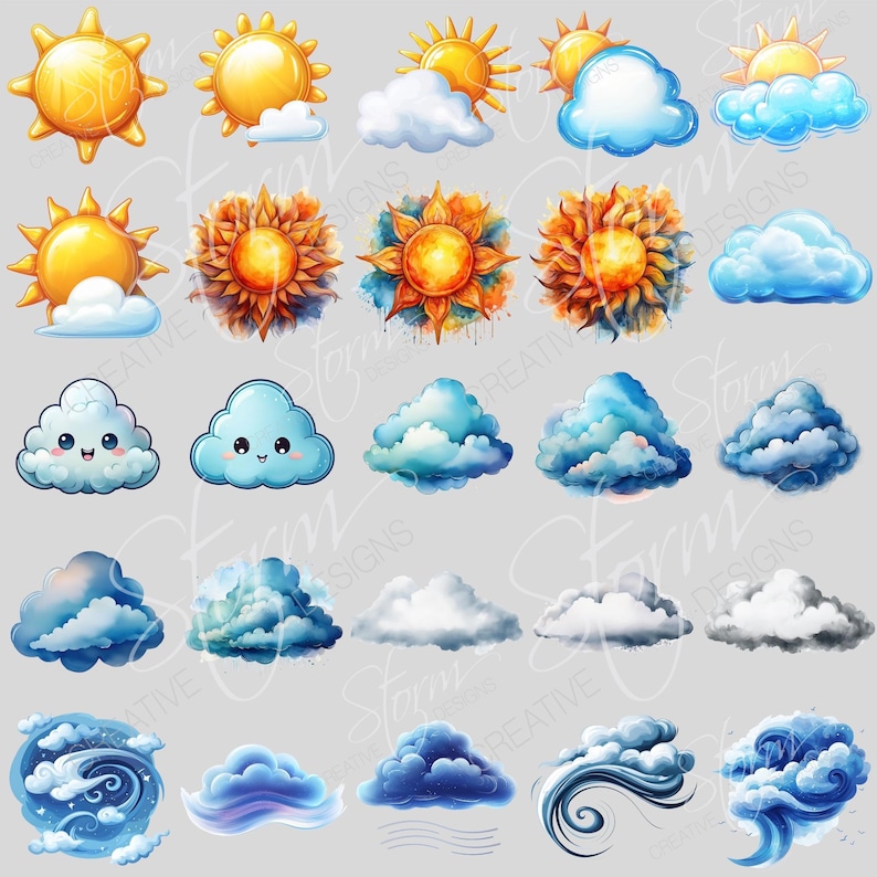 Customizable Weather Clipart Bundle: Editable PNG Files (instant ...
