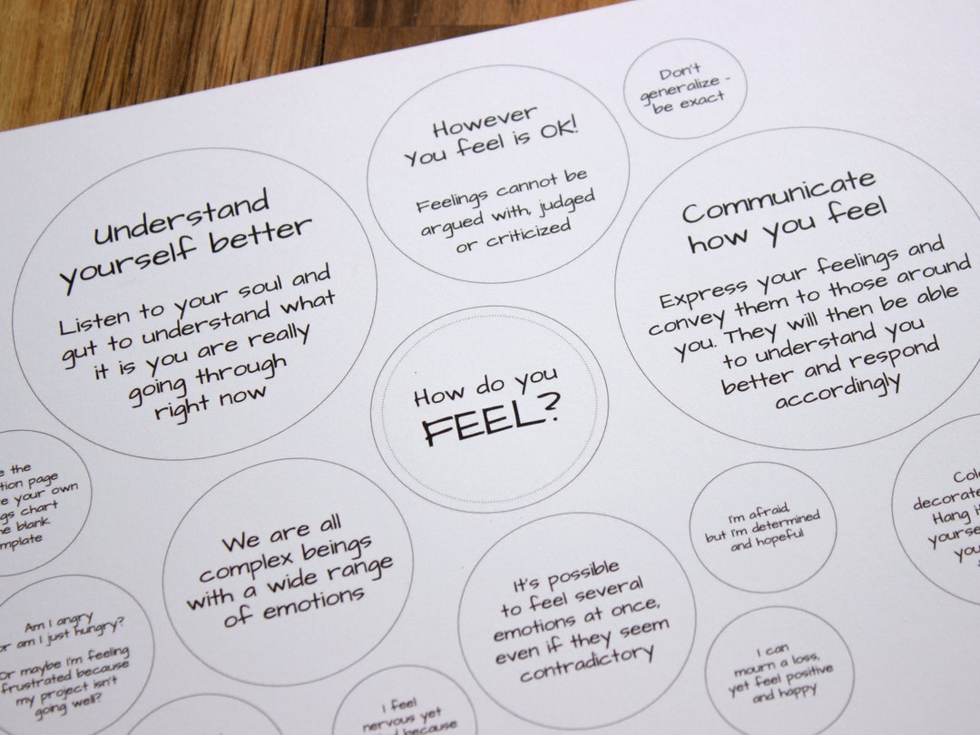 How Do I Feel? Printable Worksheets to Encourage Self-reflection and ...