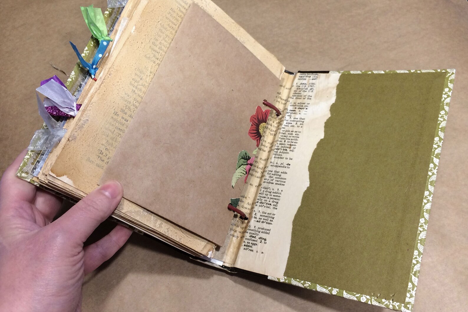 JUNK JOURNAL Altered Book, Items-smash Journal, Art Book, Travel ...