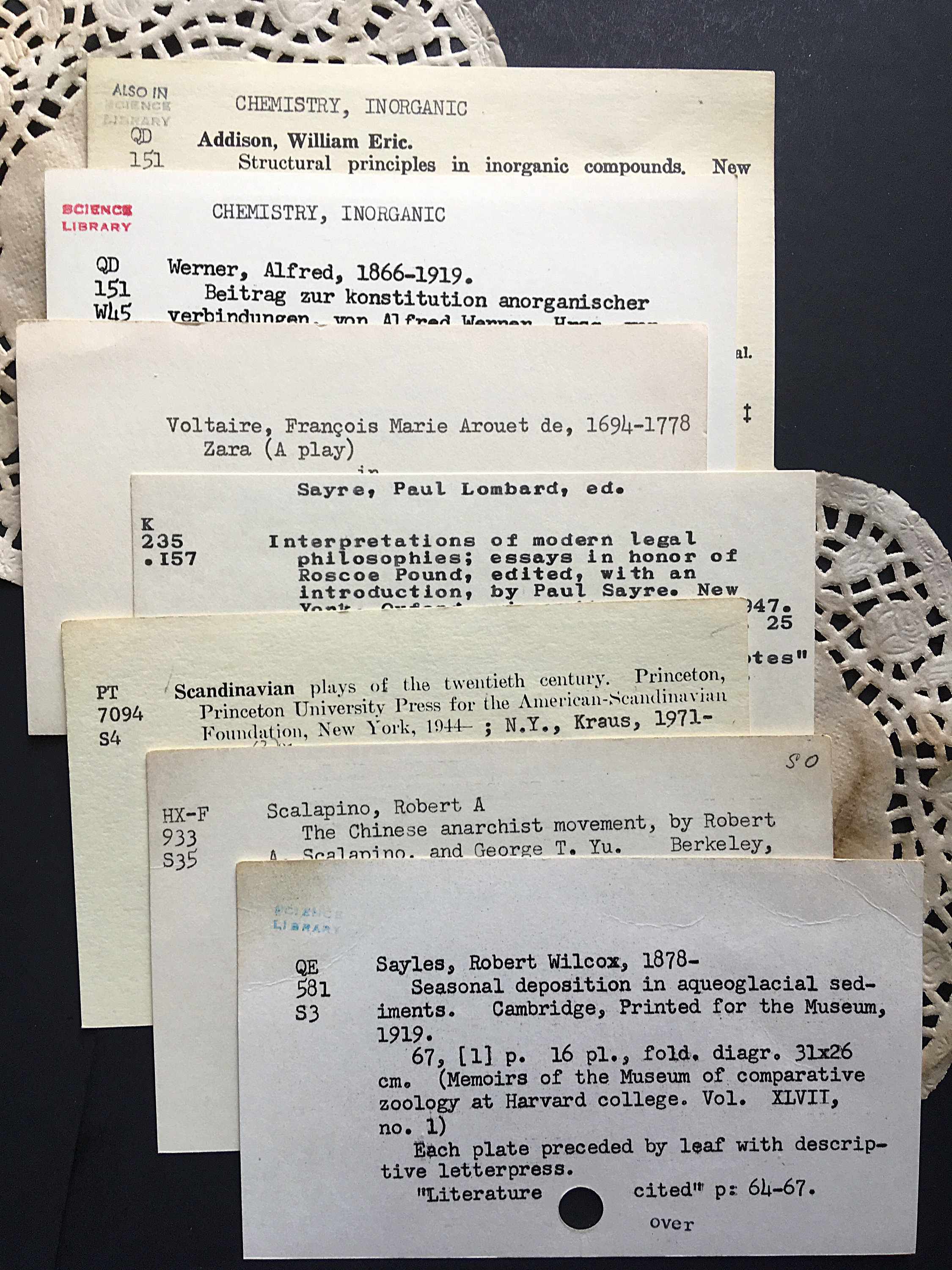 7 Vintage Library Cards - Etsy UK