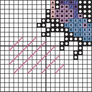 Starry Eyes Cross Stitch Pattern PDF Instant Download Anime 90s Pastel ...