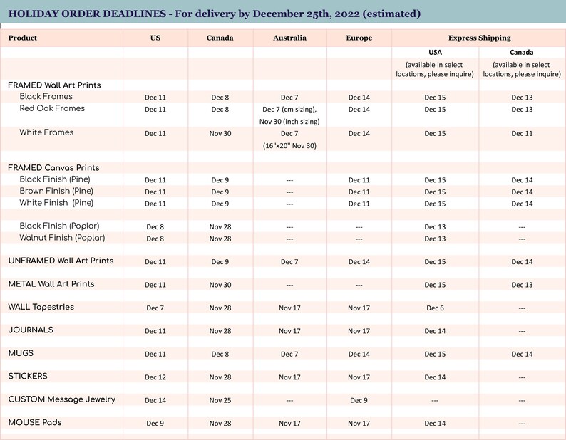 Don't Quit Poem by Edgar Albert Guest framed Poetry - Etsy