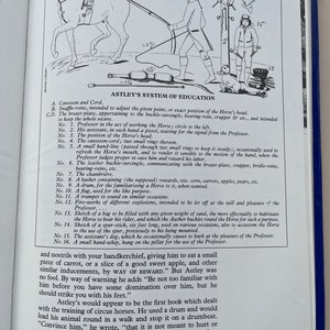 Vintage 1978 Here Comes the Circus Book by Peter Verney - Etsy