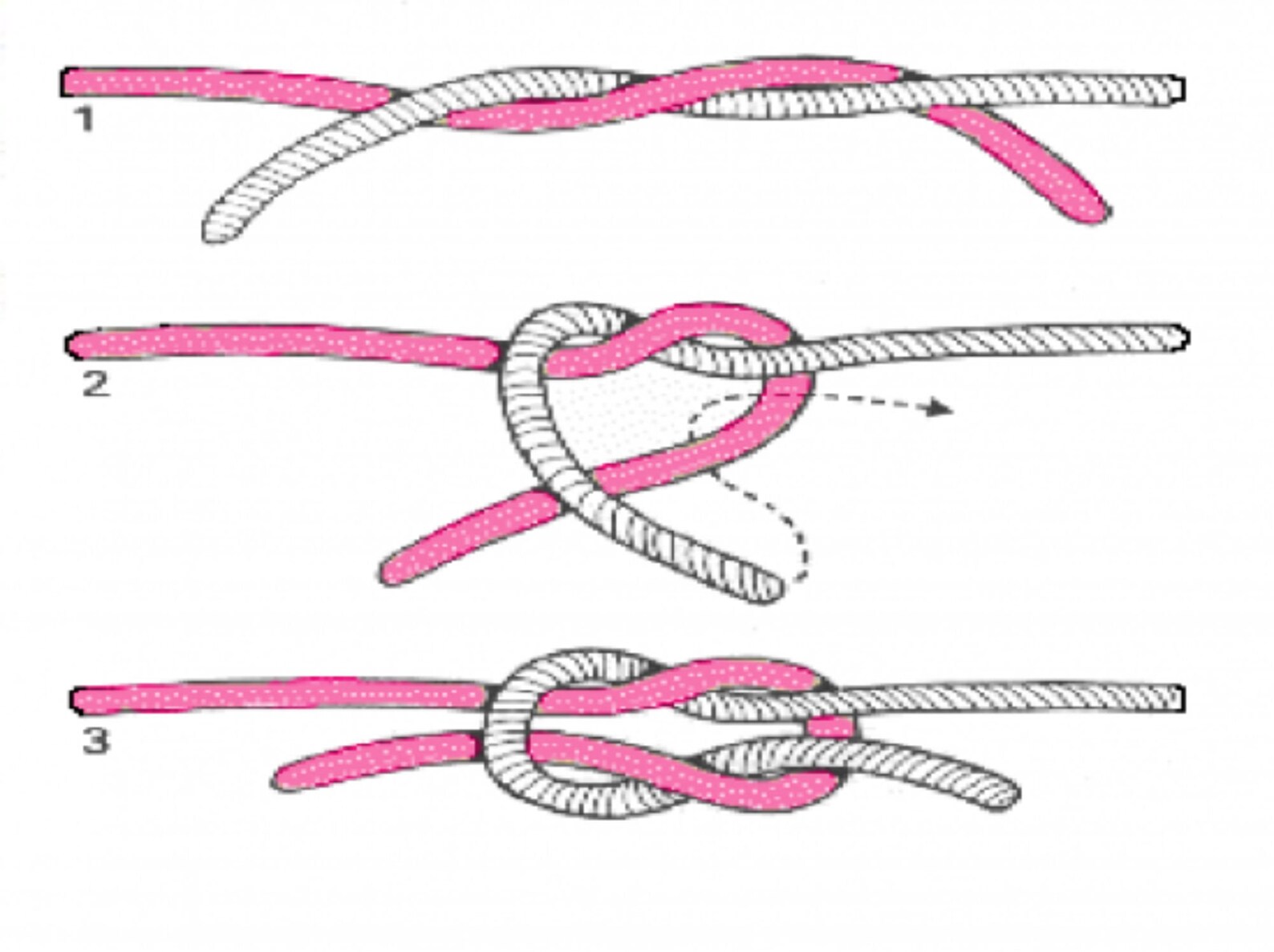 Nylon Cord Bracelet Thread Bracelet Beaded Bracelet | Etsy