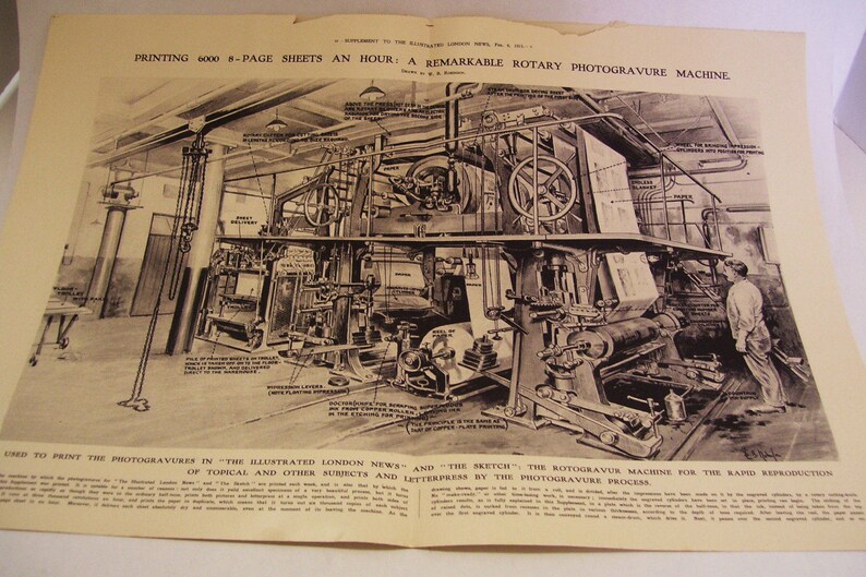 1913 Photography Beauty of the Photogravure Original - Etsy