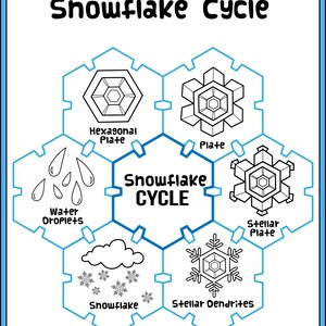Snowflake Activity Pack - Etsy