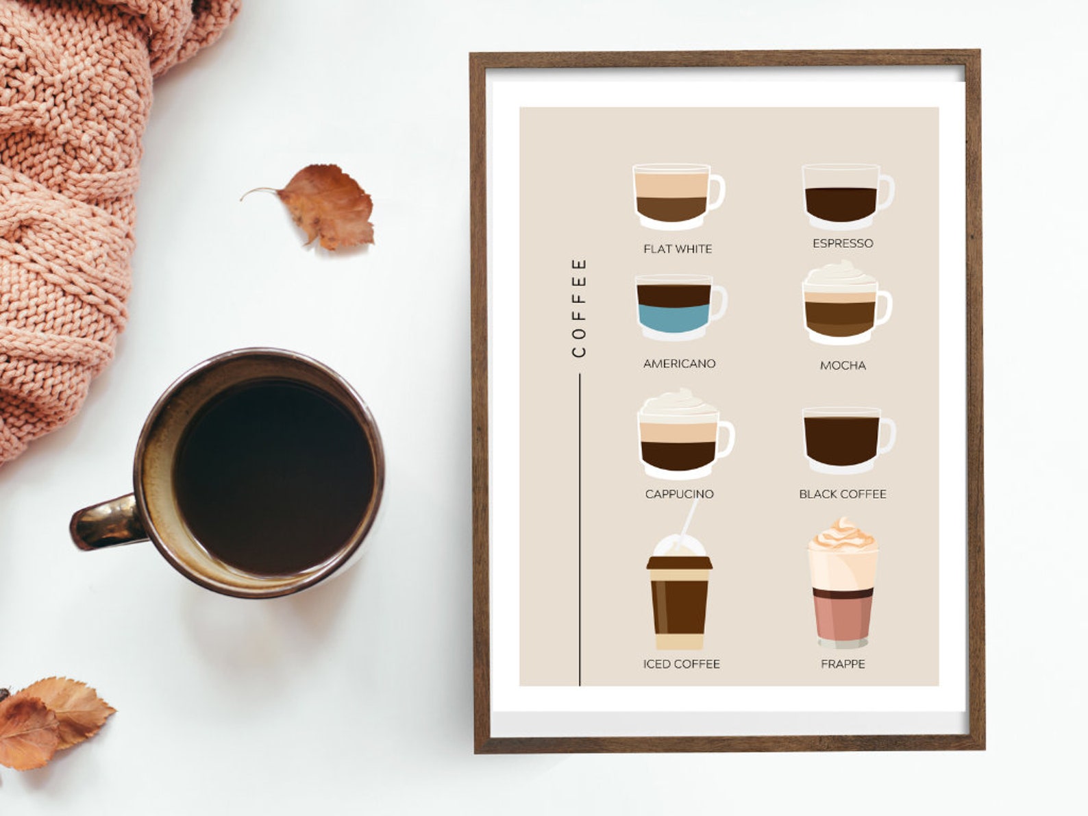 Coffee Guide Poster Printable | Coffee Graphic, Latte Prints, Home Wall ...