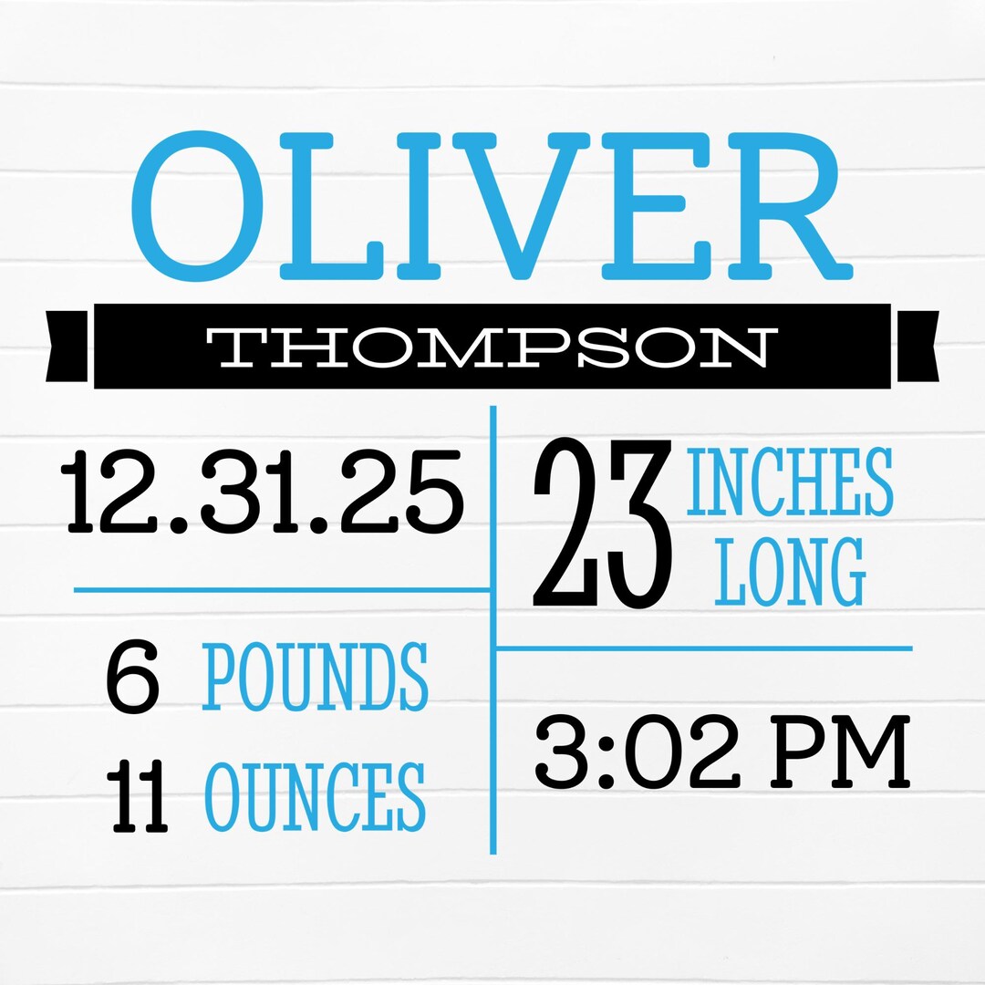 Custom Birth Stats, Custom Birth Announcement Sign, Baby Boy Birth ...