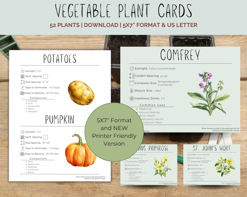 Vegetable Plant Cards With Planting Information - 5x7" Download - Sun ...