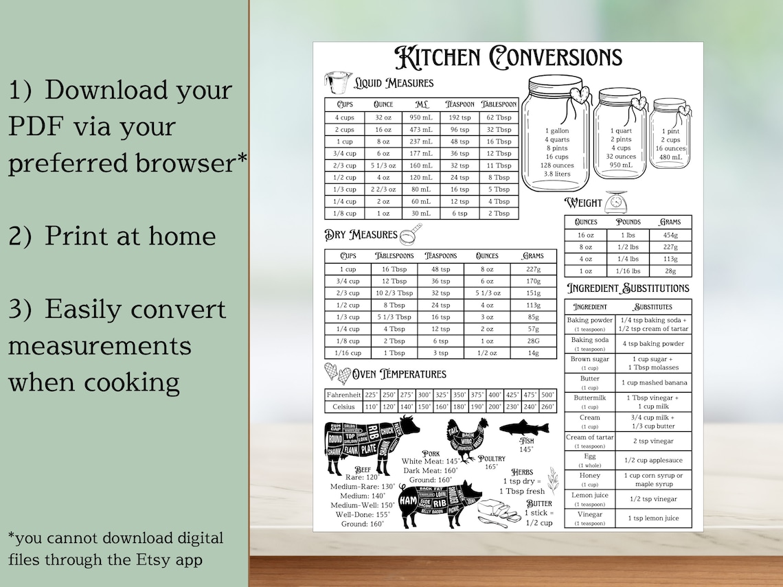 Kitchen Measurement Conversion Chart - PDF Download, Farmhouse Wall ...