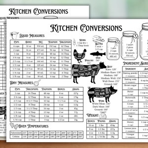 Kitchen Measurement Conversion Chart - PDF Download, Farmhouse Wall ...