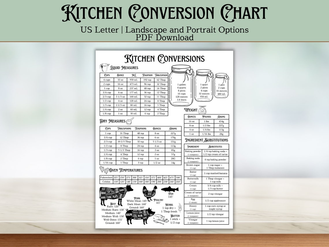 Kitchen Measurement Conversion Chart - PDF Download, Farmhouse Wall ...