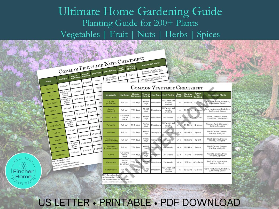 Ultimate Home Gardening Guide: 200 Plants Planting Info, Companions ...
