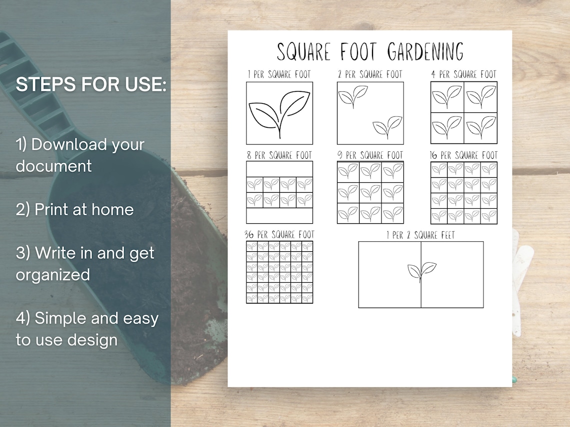 Square Foot Gardening Guide - 140+ Plants! - Printable Planner and ...