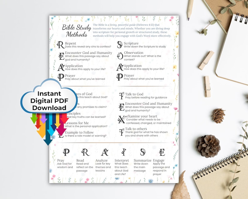 Bible Study Methods Cheat Sheet Digital Bible Study Guide, Elegant Printable for Bible Study ...