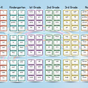 Dolch Sight Words Flash Cards - All 220 Pre-k Through 3rd Grade & Nouns ...