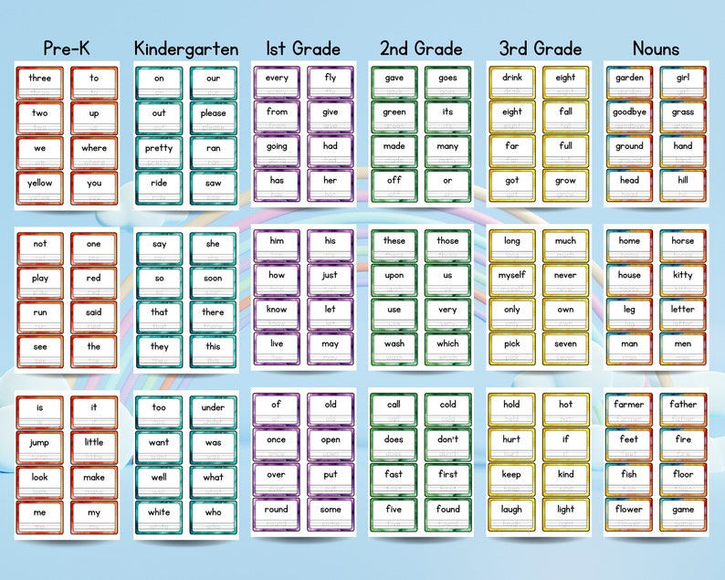 Dolch Sight Words Flash Cards - All 220 Pre-k Through 3rd Grade & Nouns ...