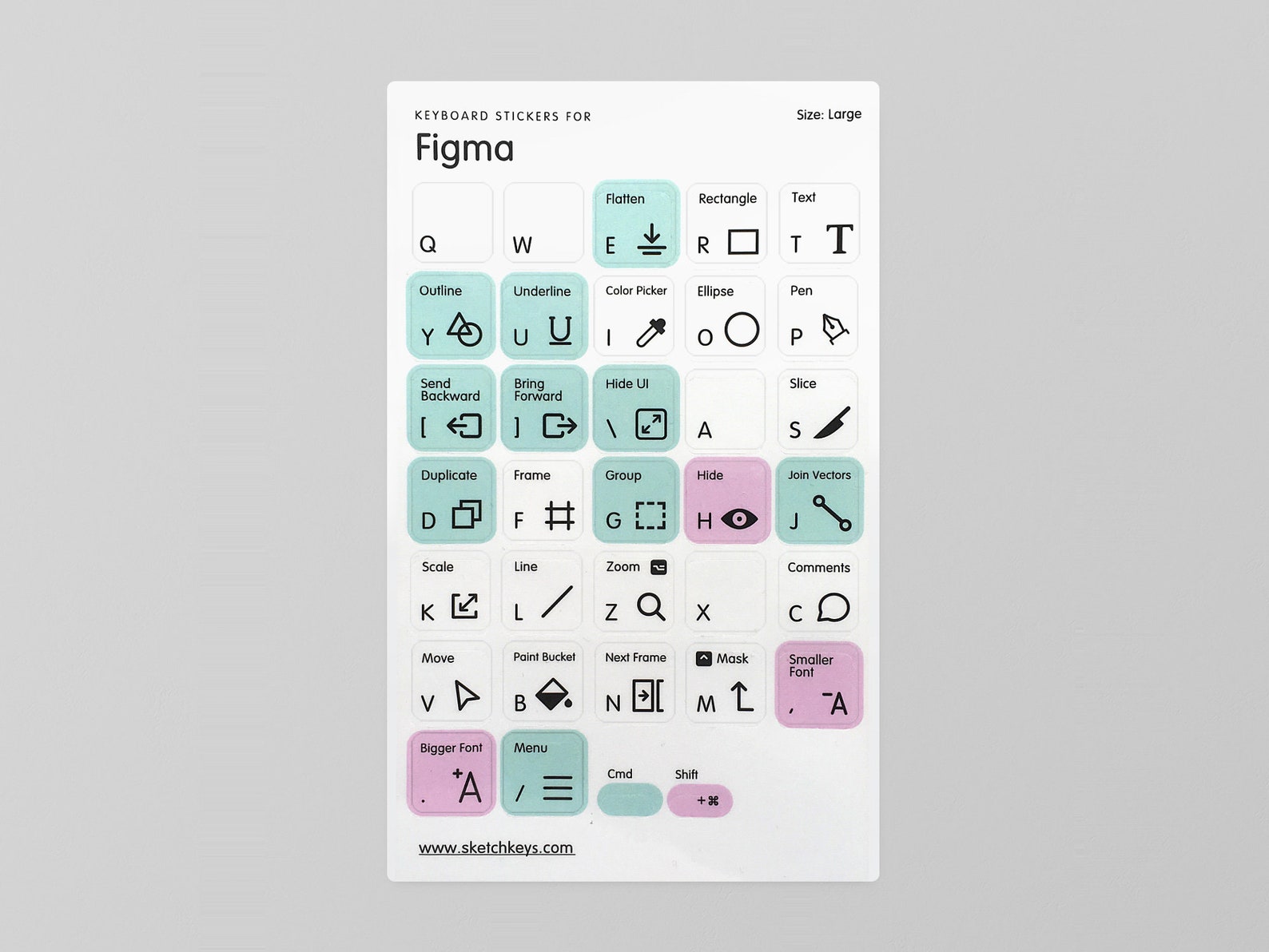 Figma Keyboard Stickers With App Shortcuts Gift for UX UI - Etsy