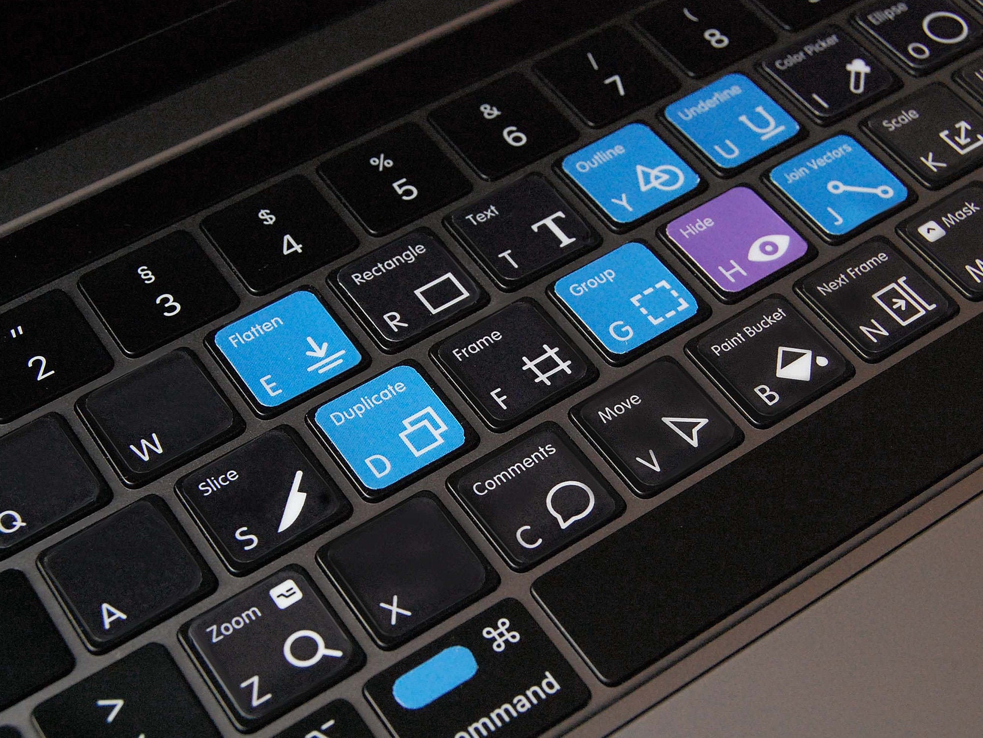 Figma Keyboard Stickers With App Shortcuts — Gift for UX UI Designers ...