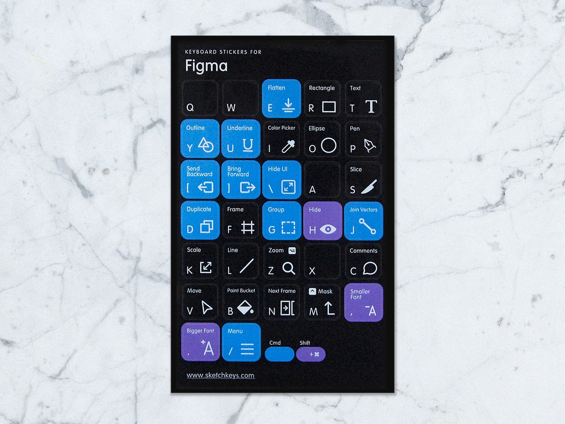 Figma Keyboard Stickers With App Shortcuts Gift for UX UI - Etsy