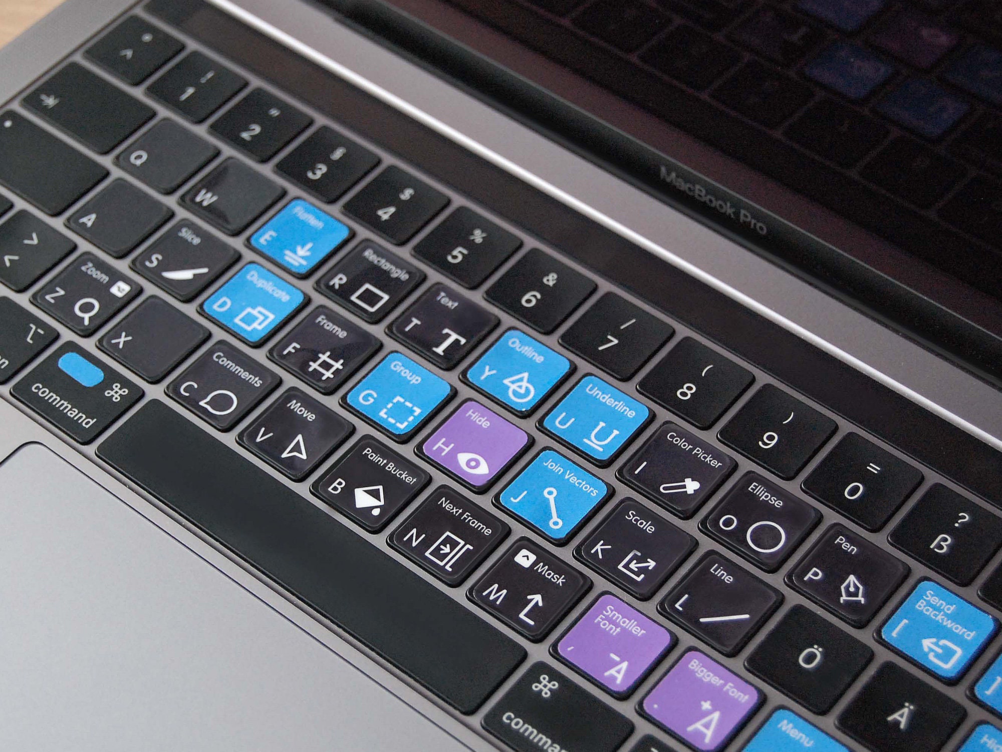 Figma Keyboard Stickers With App Shortcuts — Gift for UX UI Designers ...