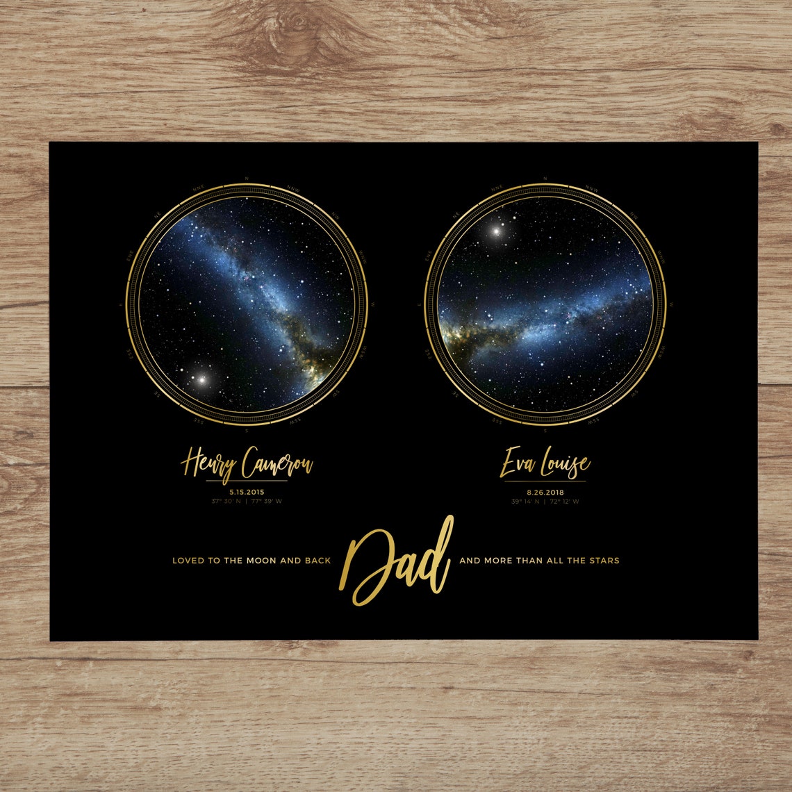 Personalized Star Map Gift | Night Sky Print | Custom Star Chart | Star ...