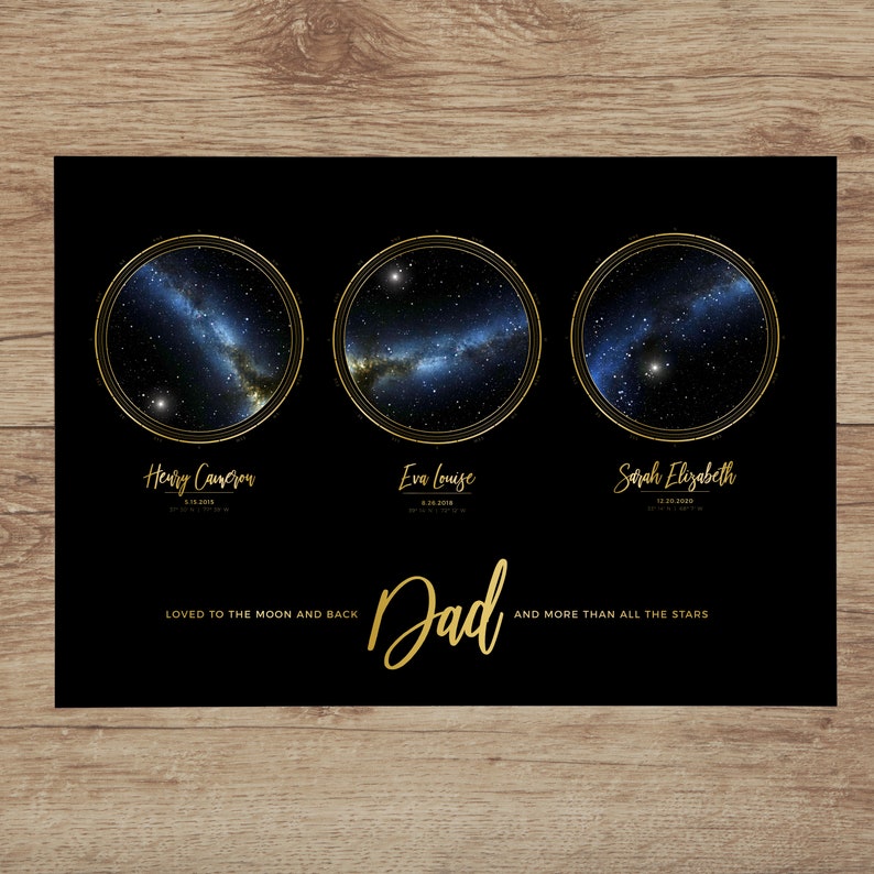 Personalized Star Map Gift | Night Sky Print | Custom Star Chart | Star ...