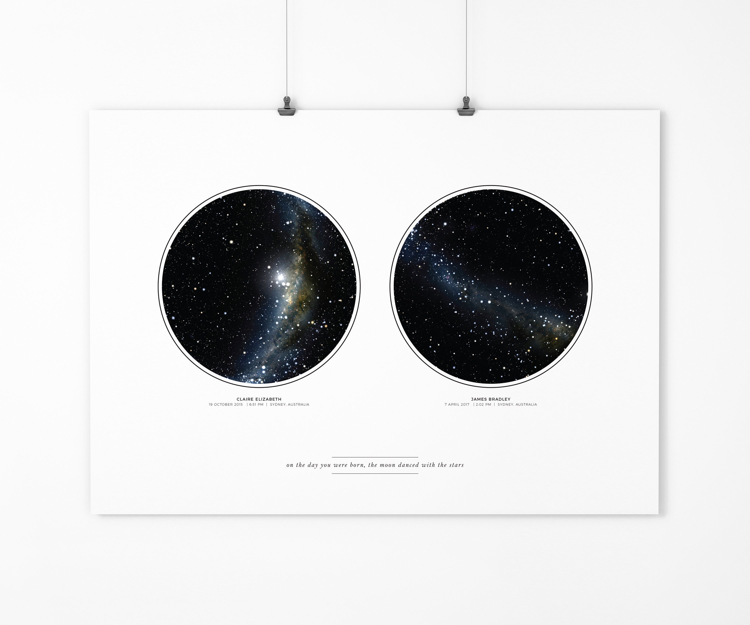 Astronomy Sky Maps Of Today