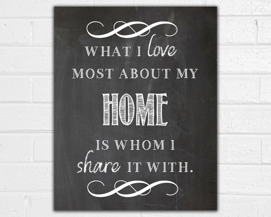 What I Love Most About My Home Print Chalkboard Sign Family Sign What I ...