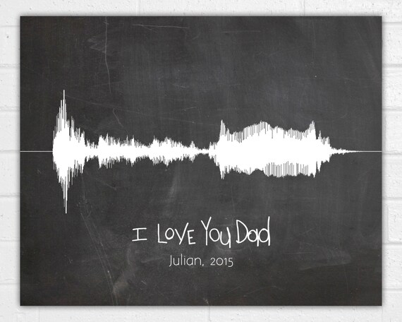 Custom Sound Wave Art Print Voice Wave Personalized - Etsy