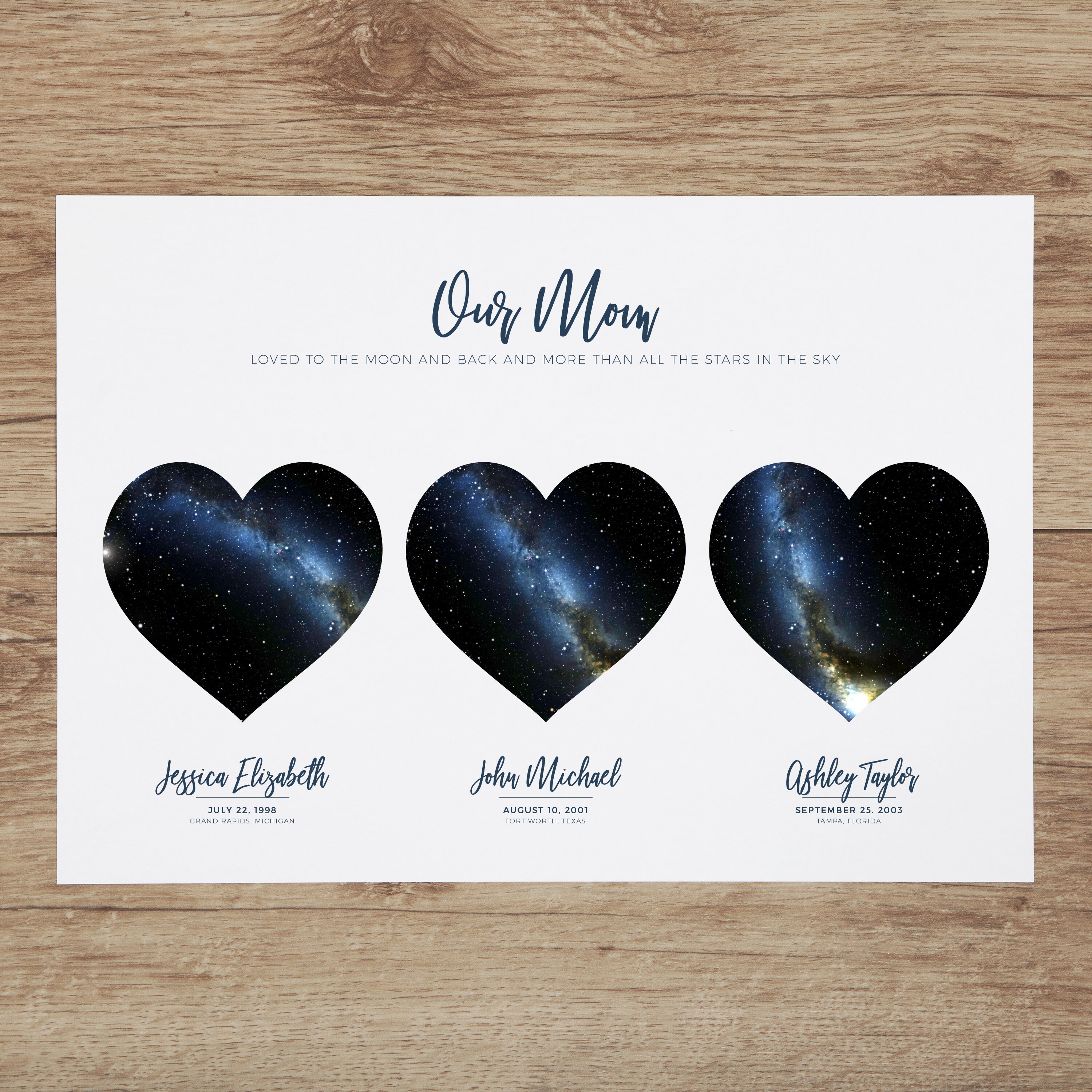 Star Map by Date in Heart Shape Design. This Star Map Print is - Etsy UK