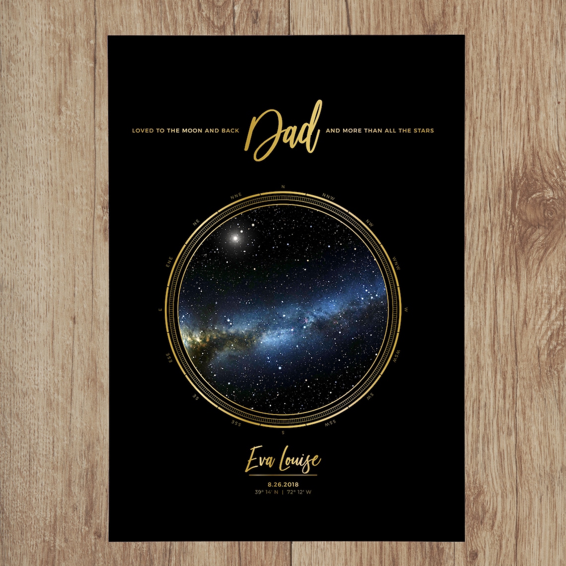 Personalized Star Map Gift Night Sky Print Custom Star - Etsy